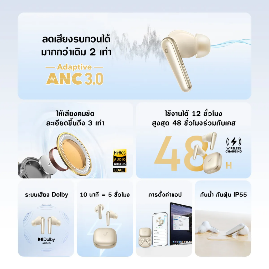 Anker Soundcore Liberty 5 ANC TWS Earbuds หูฟังไร้สาย ของแท้ ประกัน ...